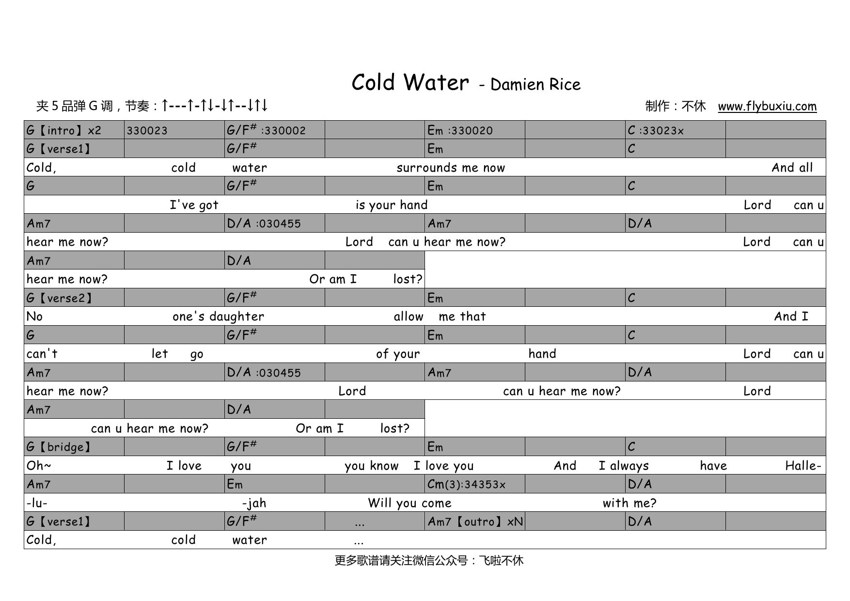 Cold Water Country Song at Frank Duke blog