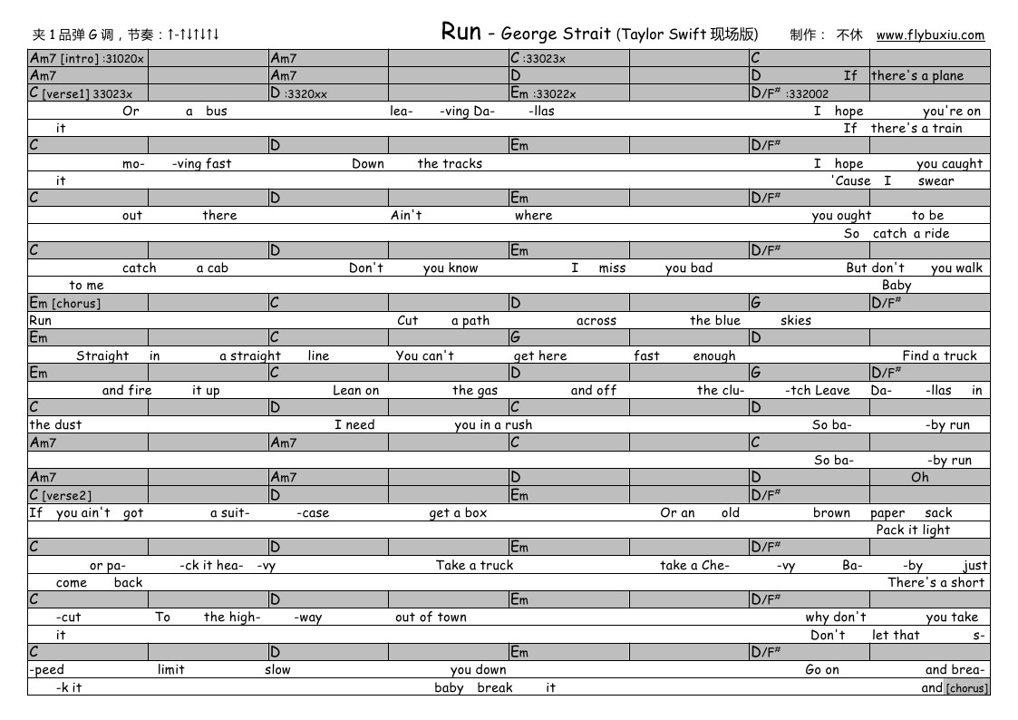 【吉他谱】《Run》George Strait(Taylor Swift 现场版) – 飞啦不休
